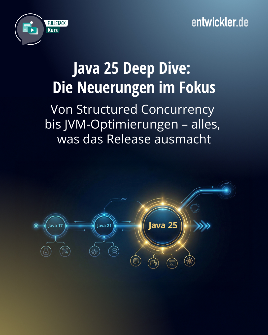 Java 25 Deep Dive: Die Neuerungen im Fokus